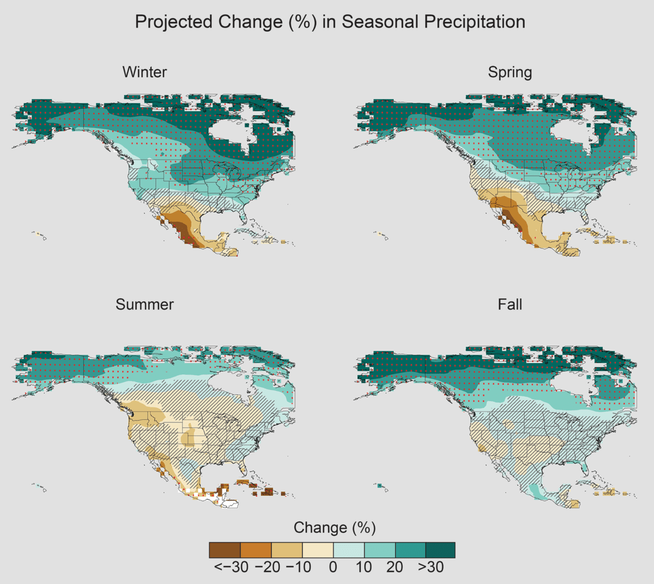 Precipitation | GLISA