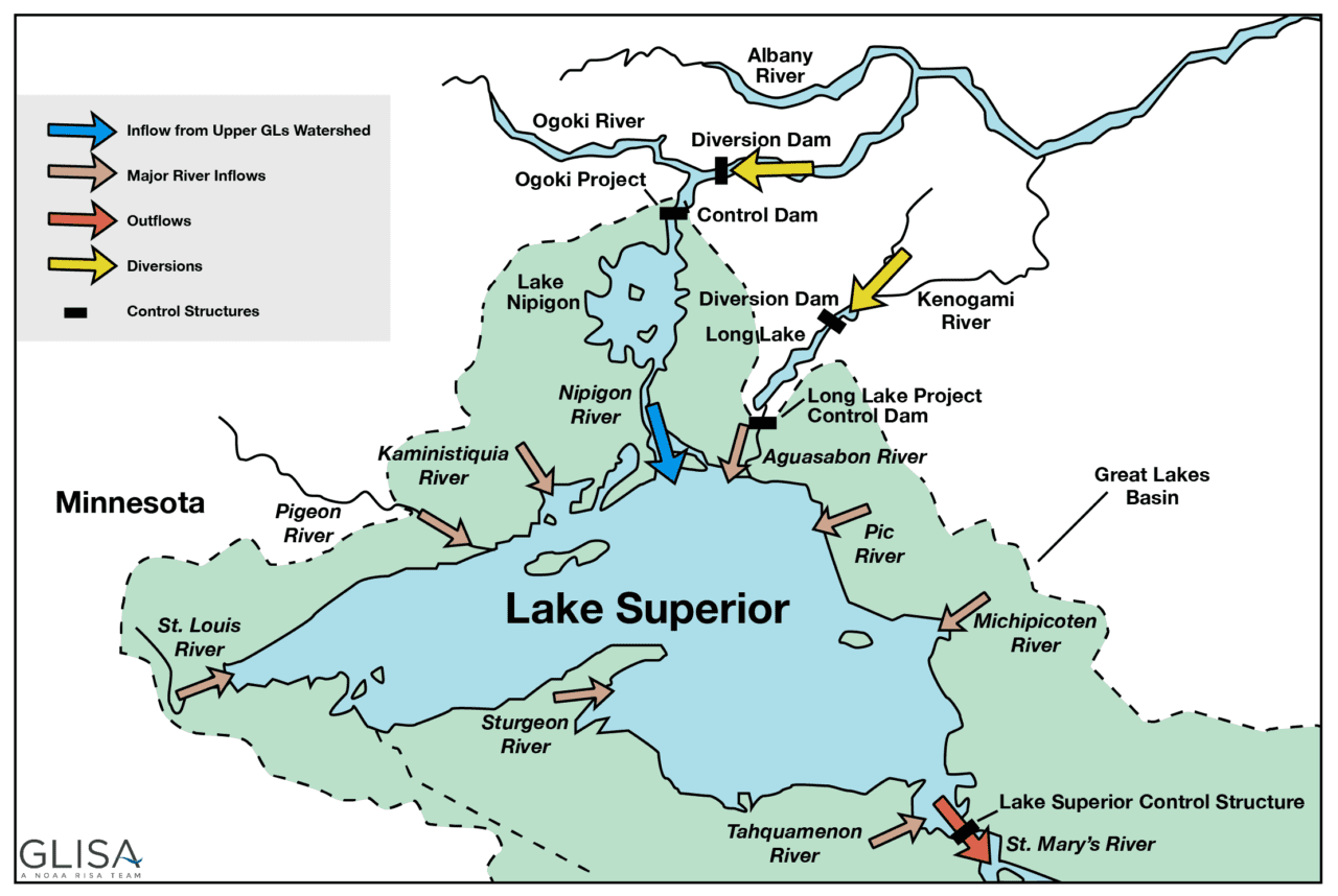 Lake Superior Climatology | GLISA