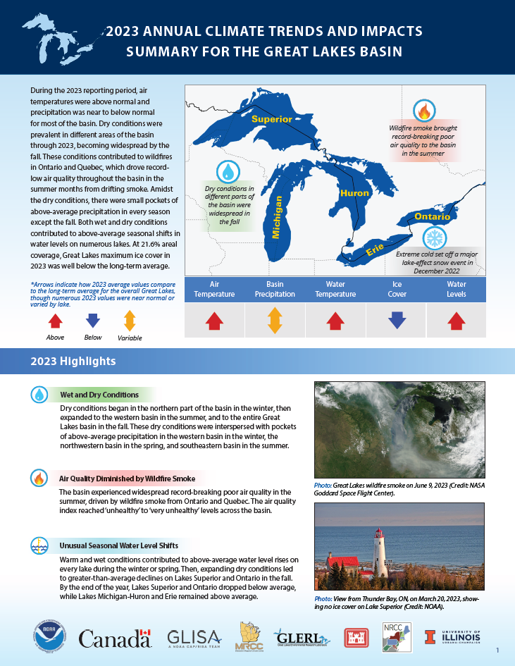 2023_annual_summary_pg_1 | GLISA