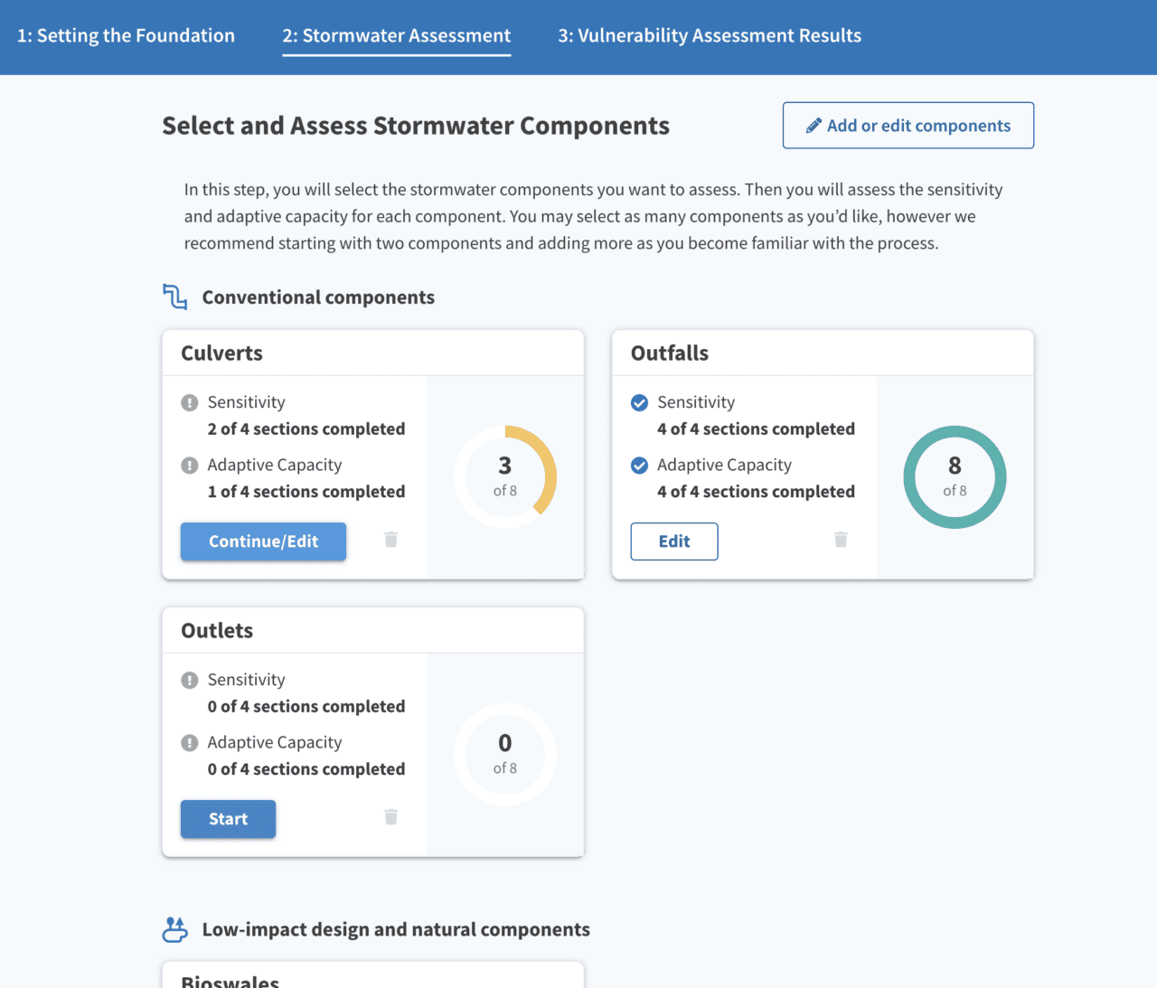 FloodWise Communities | GLISA